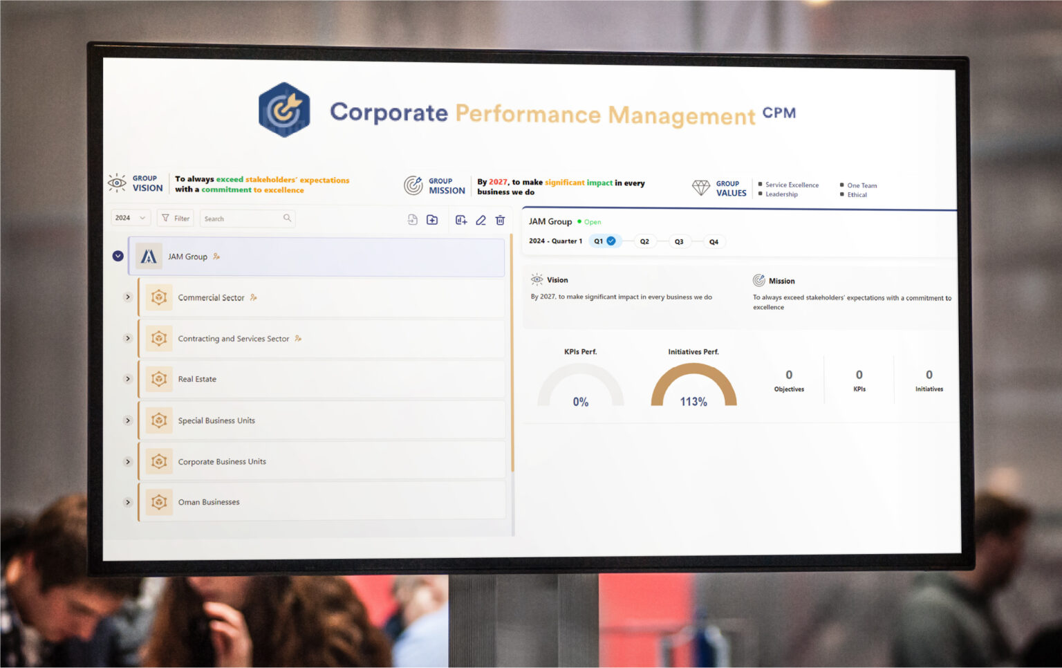 Juma Al Majid Holding Group Launches Phase 2 of Corporate Performance ...